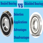 What Is a Sealed Bearing and How It Works - Loyal Bearings